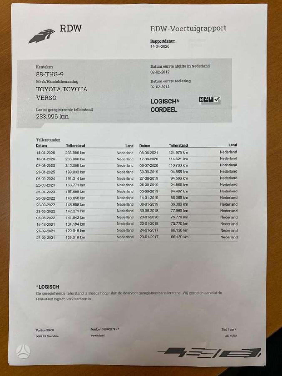 Pelēks Toyota Verso 2012 Viļņa, ar dzinēja tilpumu 2.00 L un nobraukumu 234 tūkst. km par 6350 €, foto 41 vietnē AUTOMOTO.COM.LV