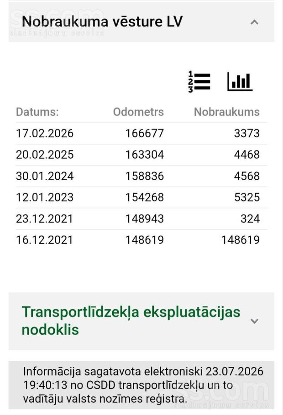 Balts Toyota Verso 2013 Rīga, ar dzinēja tilpumu 2.00 L un nobraukumu 170 tūkst. km par 5950 €, foto 6 vietnē AUTOMOTO.COM.LV