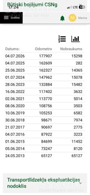 Черный Тойота Ярис 2008 в Елгава, объемом двигателя 1.40 л и пробегом 180 тыс. км за 1750 €, фото 14 на AUTOMOTO.COM.LV