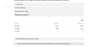 Черный Тойота Ярис 2022 в Рига, объемом двигателя 1.50 л и пробегом 132 тыс. км за 12640 €, фото 22 на AUTOMOTO.COM.LV