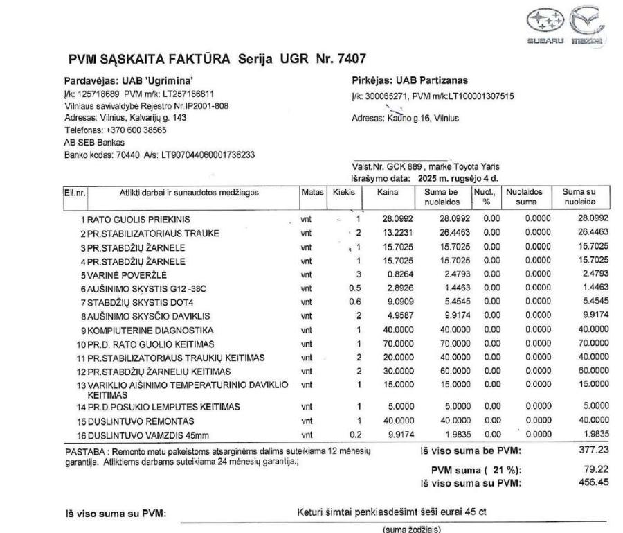Синий Тойота Ярис 2003 в Вильнюс, объемом двигателя 1.30 л и пробегом 268 тыс. км за 2500 €, фото 17 на AUTOMOTO.COM.LV
