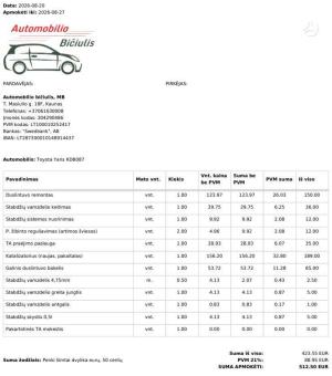 Синий Тойота Ярис 2006 в Каунас, объемом двигателя 1.00 л и пробегом 180 тыс. км за 1650 €, фото 25 на AUTOMOTO.COM.LV