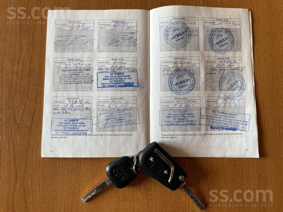 Zils Toyota Yaris 2015 Talsi, ar dzinēja tilpumu 1.30 L un nobraukumu 269 tūkst. km par 5900 €, foto 29 vietnē AUTOMOTO.COM.LV