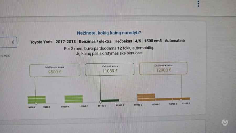 Коричневый Тойота Ярис 2017 в Вильнюс, объемом двигателя 1.50 л и пробегом 148 тыс. км за 9900 €, фото 23 на AUTOMOTO.COM.LV