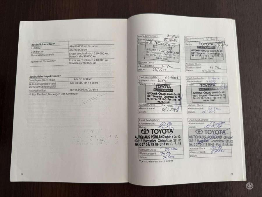 Grey Toyota Yaris 2012 in Vilnius, with an engine capacity of 1.50 L and mileage of 155 thousand km for 7200 €, photo 27 on AUTOMOTO.COM.LV