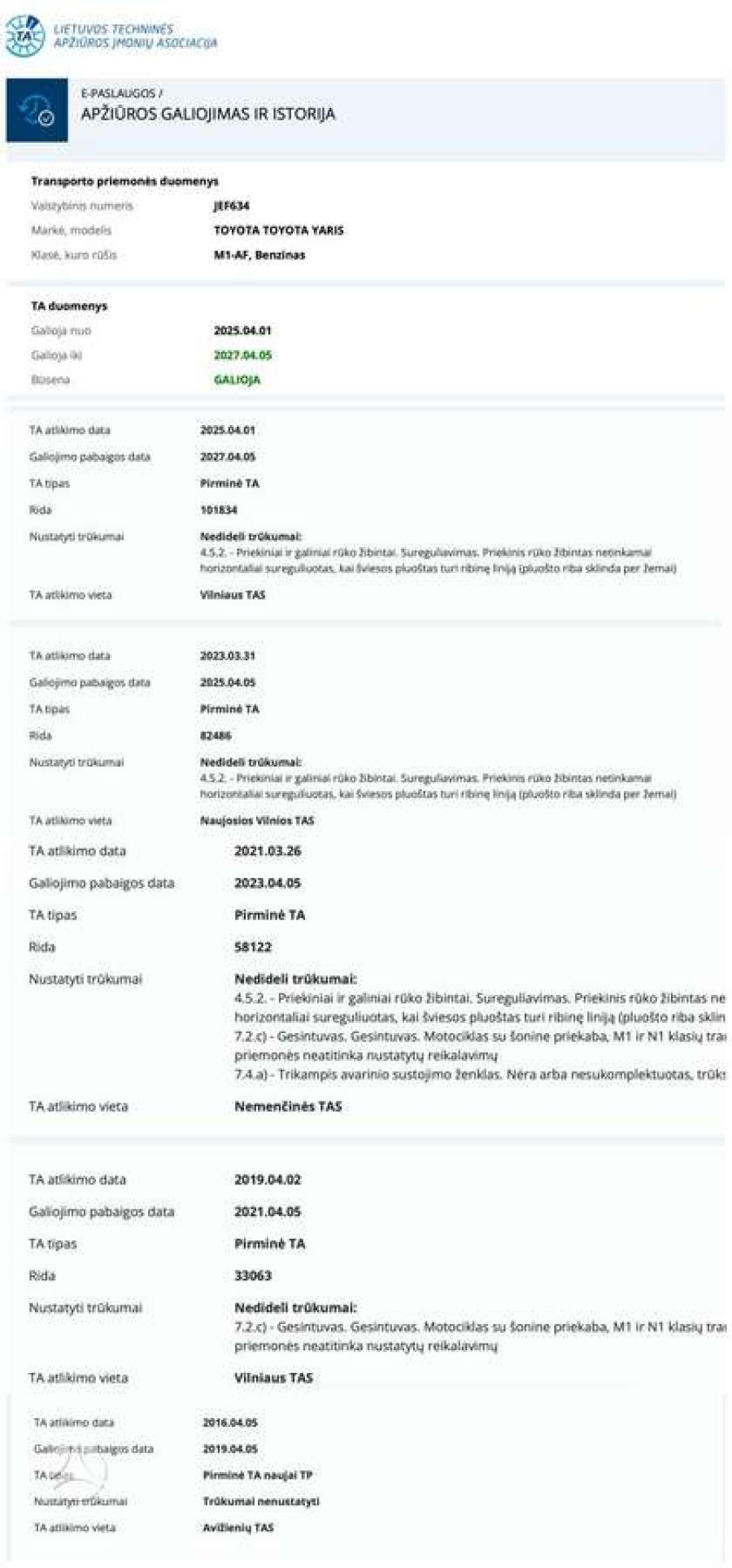 Grey Toyota Yaris 2016 in Vilnius, with an engine capacity of 1.33 L and mileage of 117 thousand km for 9700 €, photo 27 on AUTOMOTO.COM.LV