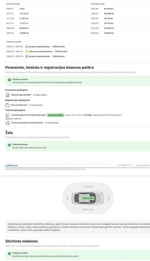 Серый Тойота Ярис 2018 в Вильнюс, объемом двигателя 1.50 л и пробегом 205 тыс. км за 9999 €, фото 28 на AUTOMOTO.COM.LV