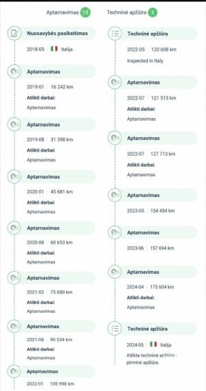 Серый Тойота Ярис 2018 в Вильнюс, объемом двигателя 1.50 л и пробегом 205 тыс. км за 9999 €, фото 29 на AUTOMOTO.COM.LV