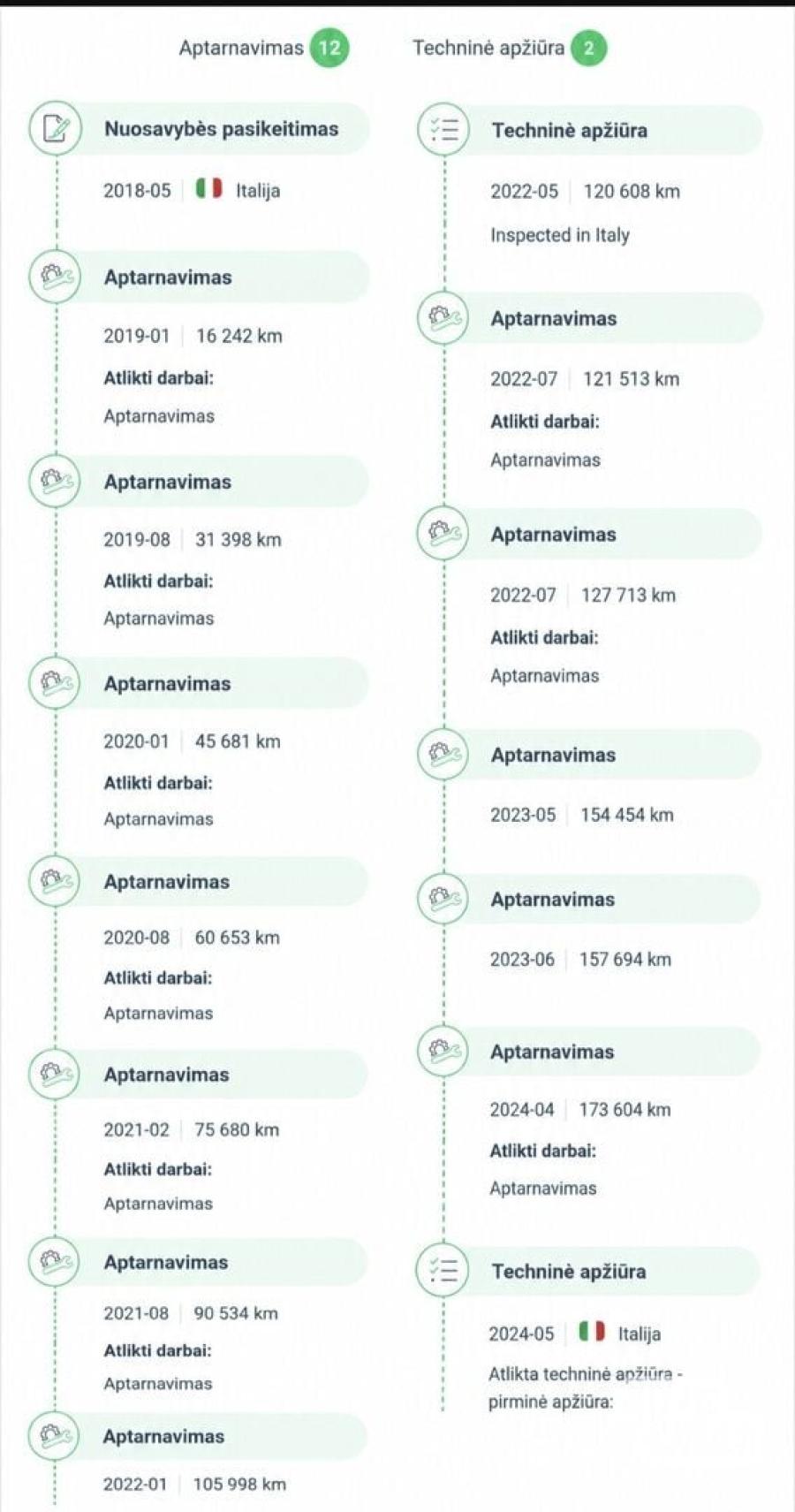 Серый Тойота Ярис 2018 в Вильнюс, объемом двигателя 1.50 л и пробегом 205 тыс. км за 9999 €, фото 29 на AUTOMOTO.COM.LV
