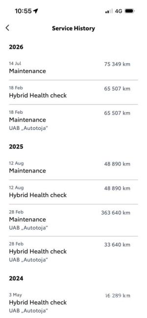 Серый Тойота Ярис 2023 в Авиженяй, объемом двигателя 1.50 л и пробегом 85 тыс. км за 15950 €, фото 31 на AUTOMOTO.COM.LV