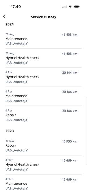 Серый Тойота Ярис 2023 в Авиженяй, объемом двигателя 1.50 л и пробегом 108 тыс. км за 14500 €, фото 28 на AUTOMOTO.COM.LV