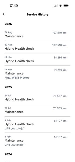 Серый Тойота Ярис 2023 в Авиженяй, объемом двигателя 1.50 л и пробегом 108 тыс. км за 14500 €, фото 29 на AUTOMOTO.COM.LV
