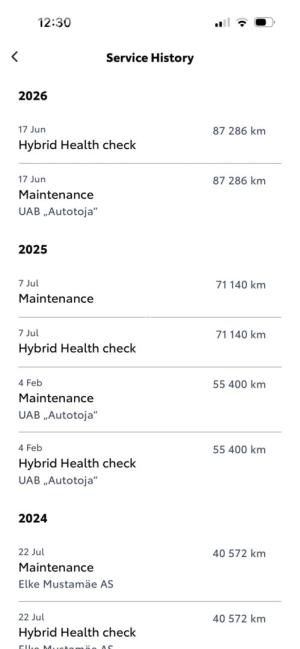 Серый Тойота Ярис 2023 в Авиженяй, объемом двигателя 1.50 л и пробегом 90 тыс. км за 14950 €, фото 31 на AUTOMOTO.COM.LV
