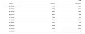 Тойота Ярис 2016 в Рига, объемом двигателя 1.30 л и пробегом 119 тыс. км за 8230 €, фото 26 на AUTOMOTO.COM.LV