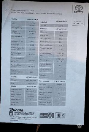 Красный Тойота Ярис 2020 в Вильнюс, объемом двигателя 1.50 л и пробегом 61 тыс. км за 10700 €, фото 10 на AUTOMOTO.COM.LV
