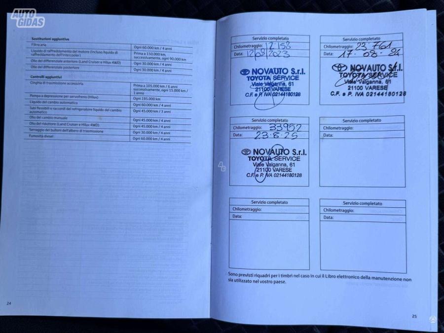 Белый Тойота Ярис 2022 в Вильнюс, объемом двигателя 1.50 л и пробегом 40 тыс. км за 19950 €, фото 26 на AUTOMOTO.COM.LV
