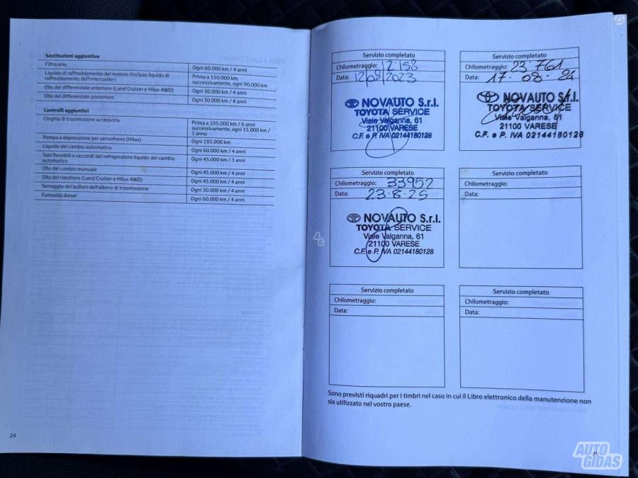 Белый Тойота Ярис 2022 в Вильнюс, объемом двигателя 1.50 л и пробегом 40 тыс. км за 18950 €, фото 26 на AUTOMOTO.COM.LV