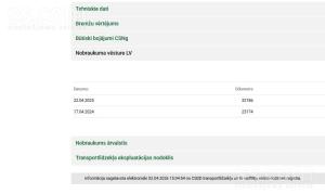 Dzeltens Toyota Yaris 2021 Rīga, ar dzinēja tilpumu 1.60 L un nobraukumu 37 tūkst. km par 37500 €, foto 15 vietnē AUTOMOTO.COM.LV