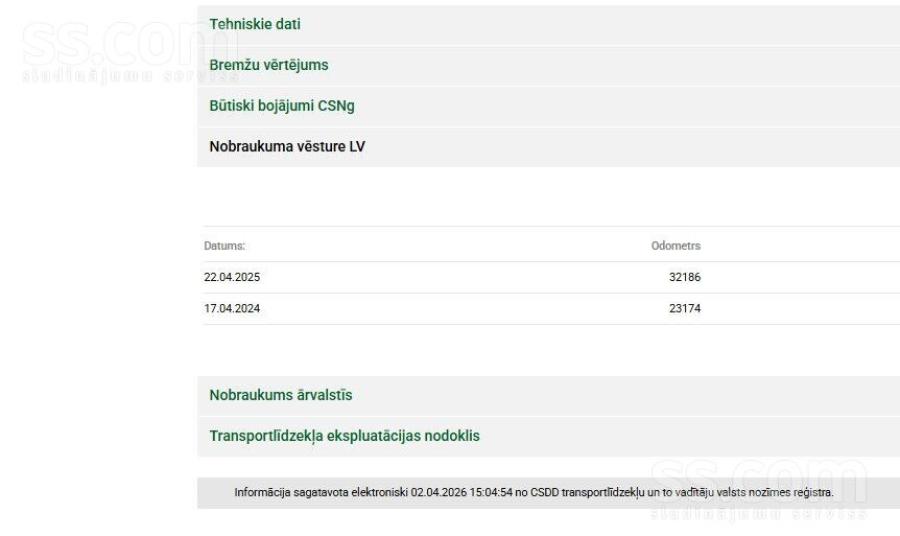 Dzeltens Toyota Yaris 2021 Rīga, ar dzinēja tilpumu 1.60 L un nobraukumu 37 tūkst. km par 37500 €, foto 15 vietnē AUTOMOTO.COM.LV