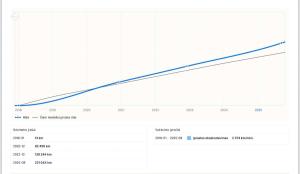 Pelēks Volkswagen Arteon 2018 Jonava, ar dzinēja tilpumu 2.00 L un nobraukumu 231 tūkst. km par 18250 €, foto 40 vietnē AUTOMOTO.COM.LV