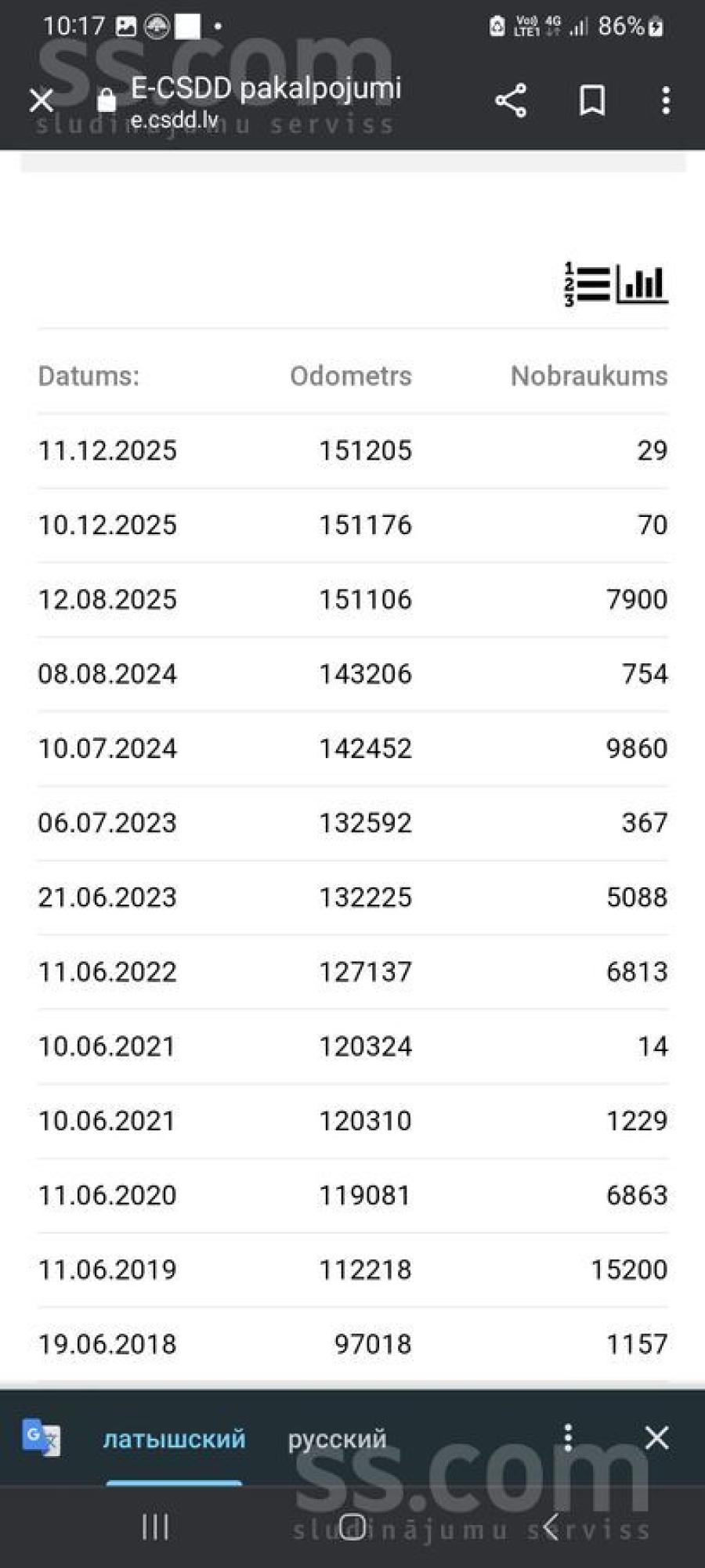 Dzeltens Volkswagen Beetle 2000 Rīga, ar dzinēja tilpumu 2.00 L un nobraukumu 152 tūkst. km par 2399 €, foto 8 vietnē AUTOMOTO.COM.LV