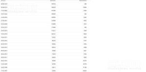 Серый Фольксваген Бора 2002 в Рига, объемом двигателя 1.60 л и пробегом 154 тыс. км за 3300 €, фото 30 на AUTOMOTO.COM.LV