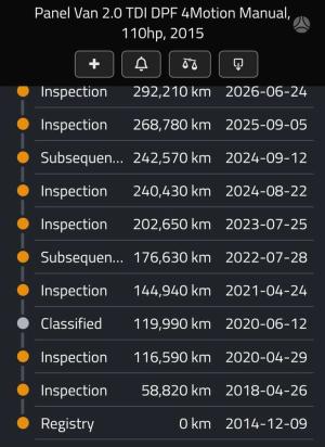 Черный Фольксваген Кадди 2014 в Мариямполе, объемом двигателя 1.97 л и пробегом 292 тыс. км за 5450 €, фото 17 на AUTOMOTO.COM.LV