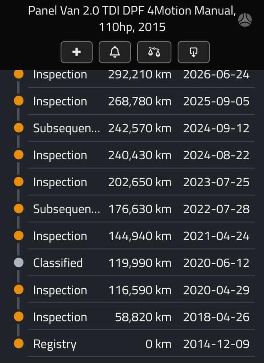 Черный Фольксваген Кадди 2014 в Мариямполе, объемом двигателя 1.97 л и пробегом 292 тыс. км за 5450 €, фото 17 на AUTOMOTO.COM.LV