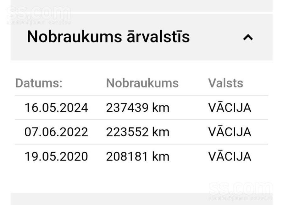 Grey Volkswagen Caddy 2005 in Ogre, with an engine capacity of 1.60 L and mileage of 254 thousand km for 4150 €, photo 35 on AUTOMOTO.COM.LV