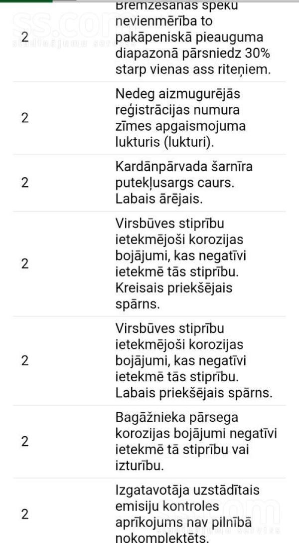 Oranžs Volkswagen Caddy 2005 Preiļi, ar dzinēja tilpumu 1.90 L un nobraukumu 480 tūkst. km par 1500 €, foto 3 vietnē AUTOMOTO.COM.LV