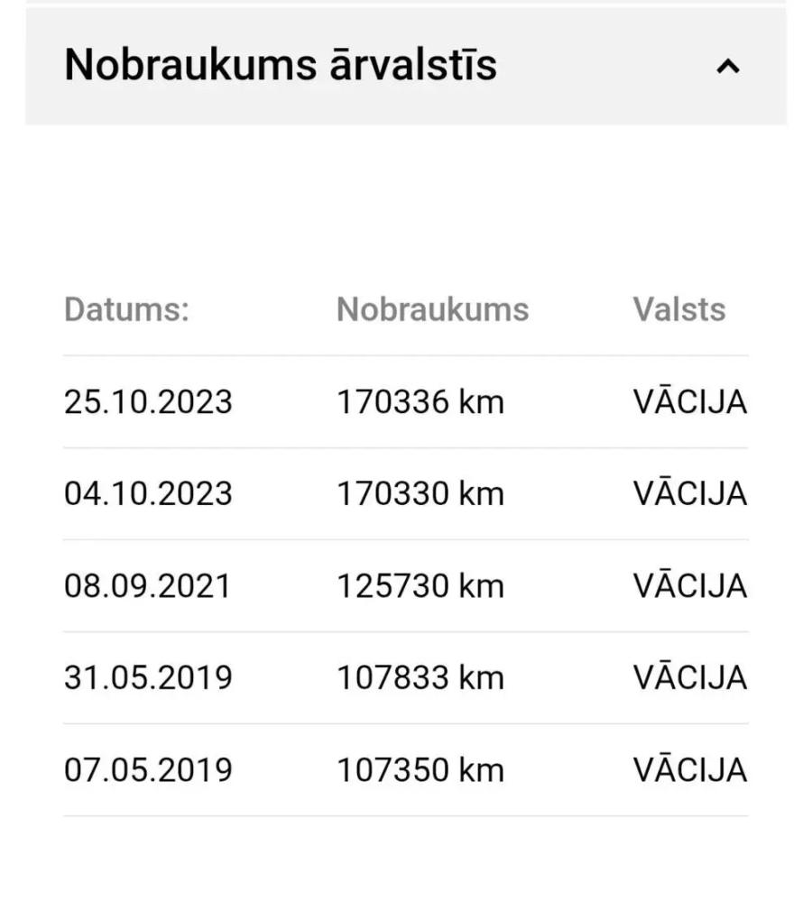 Sarkans Volkswagen Caddy 2007 Ogre, ar dzinēja tilpumu 1.90 L un nobraukumu 226 tūkst. km par 4750 €, foto 23 vietnē AUTOMOTO.COM.LV