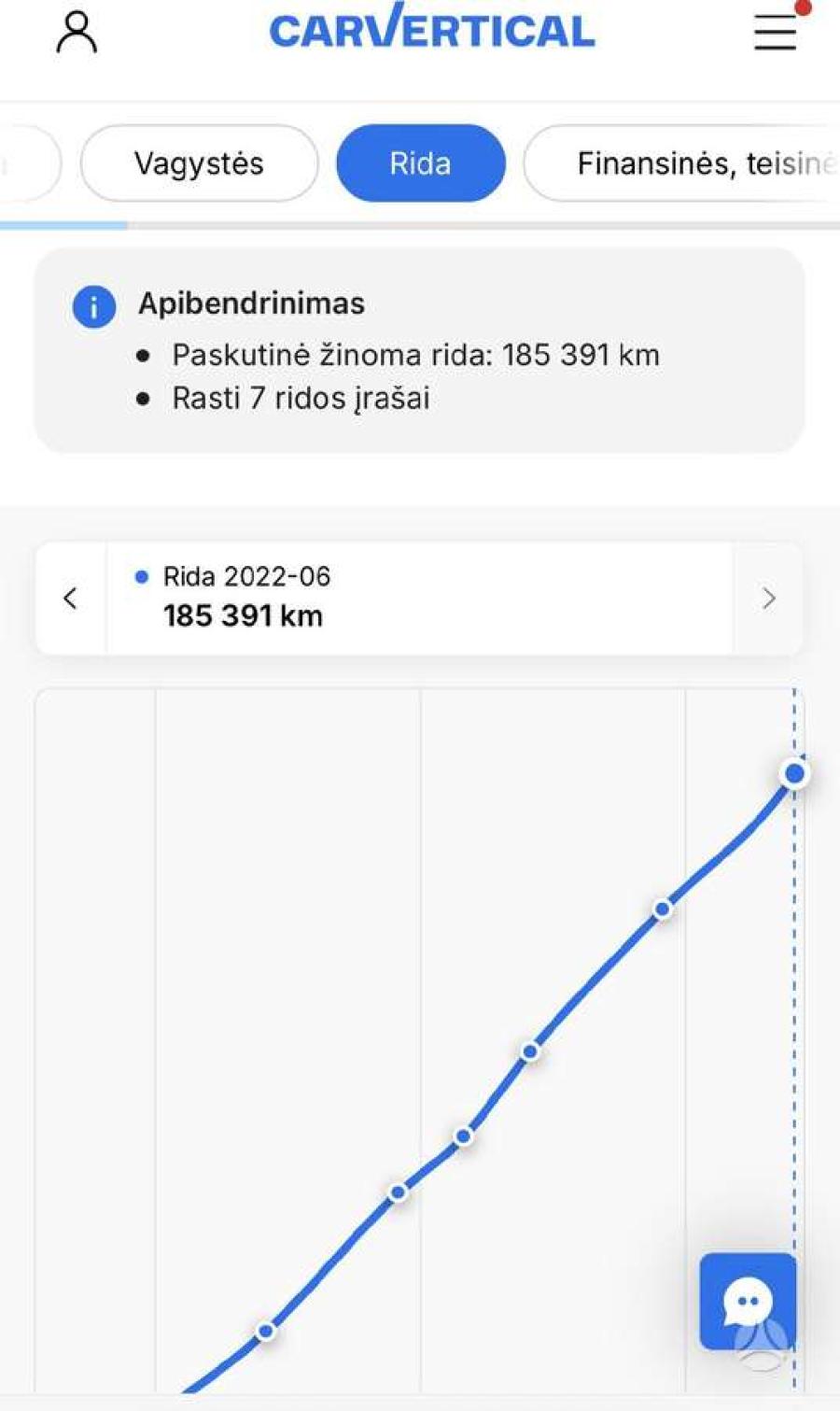 Balts Volkswagen Caddy 2019 Viļņa, ar dzinēja tilpumu 1.97 L un nobraukumu 241 tūkst. km par 9500 €, foto 21 vietnē AUTOMOTO.COM.LV