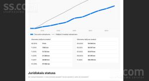 Белый Фольксваген Кадди 2013 в Рига, объемом двигателя 2.00 л и пробегом 108 тыс. км за 4950 €, фото 26 на AUTOMOTO.COM.LV