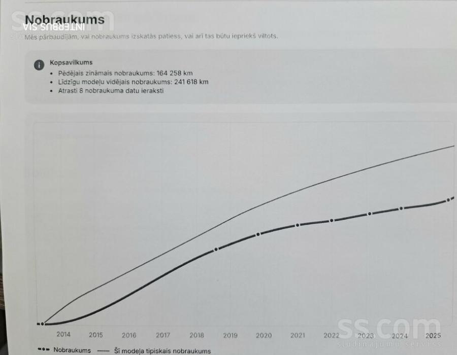 Balts Volkswagen Caddy 2013 Rīga, ar dzinēja tilpumu 1.60 L un nobraukumu 0 tūkst. km par 6175 €, foto 15 vietnē AUTOMOTO.COM.LV