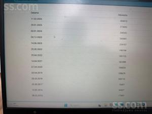 Белый Фольксваген Кадди 2014 в Рига, объемом двигателя 1.60 л и пробегом 310 тыс. км за 3900 €, фото 20 на AUTOMOTO.COM.LV