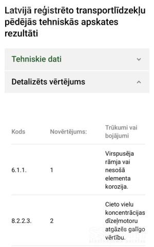 Balts Volkswagen Caddy 2015 Liepāja, ar dzinēja tilpumu 1.60 L un nobraukumu 356 tūkst. km par 4000 €, foto 11 vietnē AUTOMOTO.COM.LV