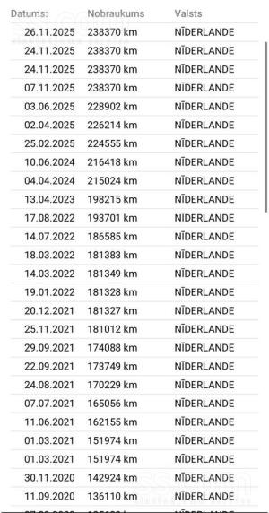 Balts Volkswagen Caddy 2016 Liepāja, ar dzinēja tilpumu 2.00 L un nobraukumu 238 tūkst. km par 6650 €, foto 22 vietnē AUTOMOTO.COM.LV