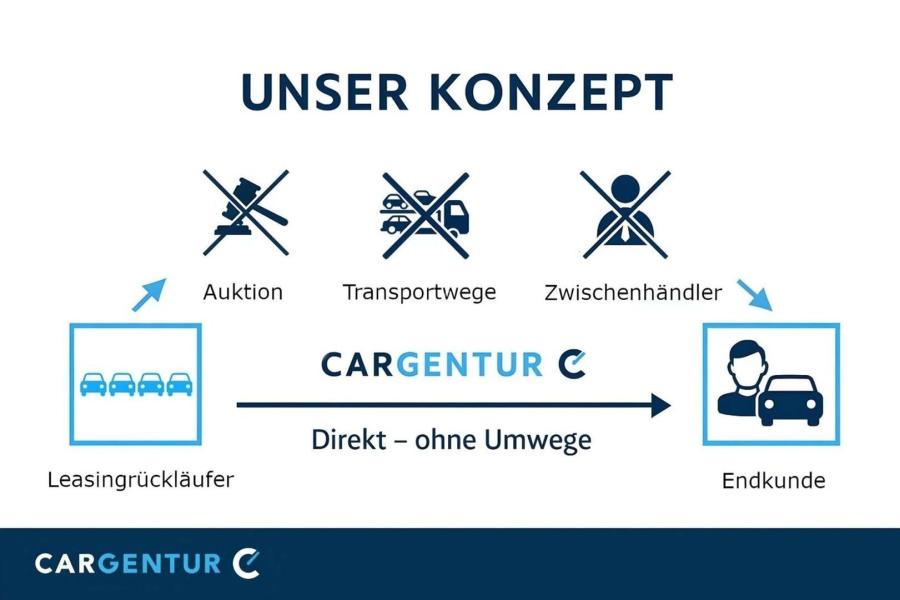 Balts Volkswagen Caddy 2020 Kauņa, ar dzinēja tilpumu 2.00 L un nobraukumu 52 tūkst. km par 22638 €, foto 14 vietnē AUTOMOTO.COM.LV