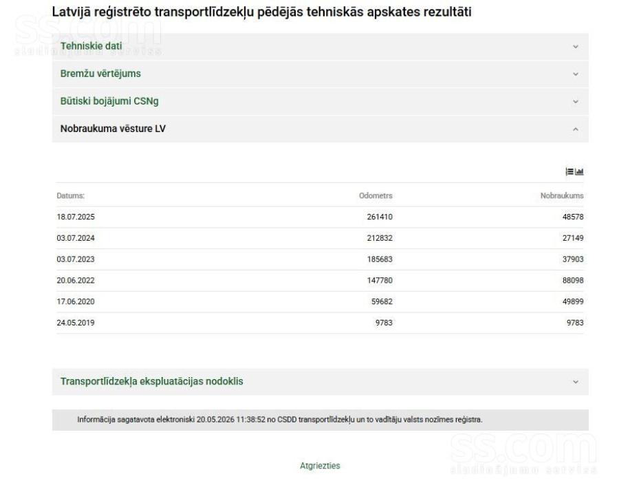 Желтый Фольксваген Кадди 2018 в Рига, объемом двигателя 2.00 л и пробегом 278 тыс. км за 15000 €, фото 16 на AUTOMOTO.COM.LV
