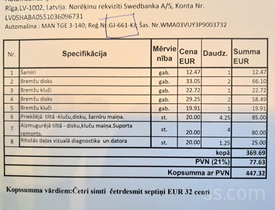 Синий Фольксваген Крафтер 2022 в Рига, объемом двигателя 2.00 л и пробегом 0 тыс. км за 23595 €, фото 32 на AUTOMOTO.COM.LV