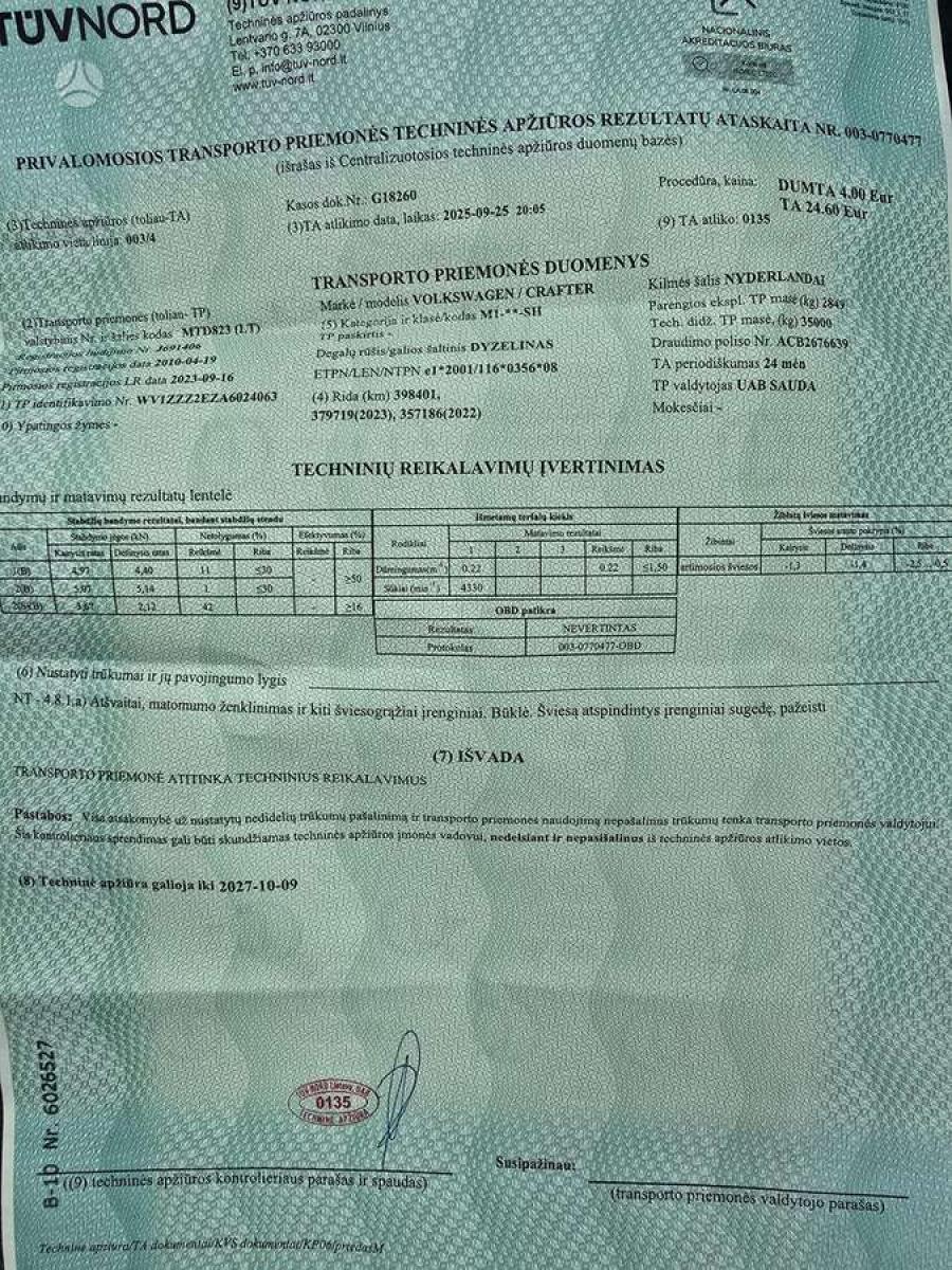 Белый Фольксваген Крафтер 2010 в Вильнюс, объемом двигателя 2.50 л и пробегом 410 тыс. км за 7900 €, фото 14 на AUTOMOTO.COM.LV