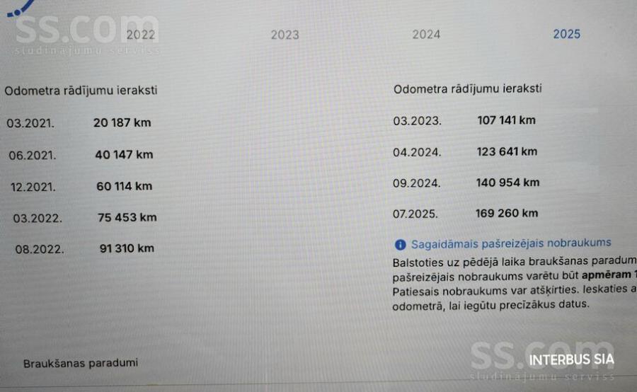 Белый Фольксваген Крафтер 2020 в Рига, объемом двигателя 2.00 л и пробегом 0 тыс. км за 21175 €, фото 31 на AUTOMOTO.COM.LV