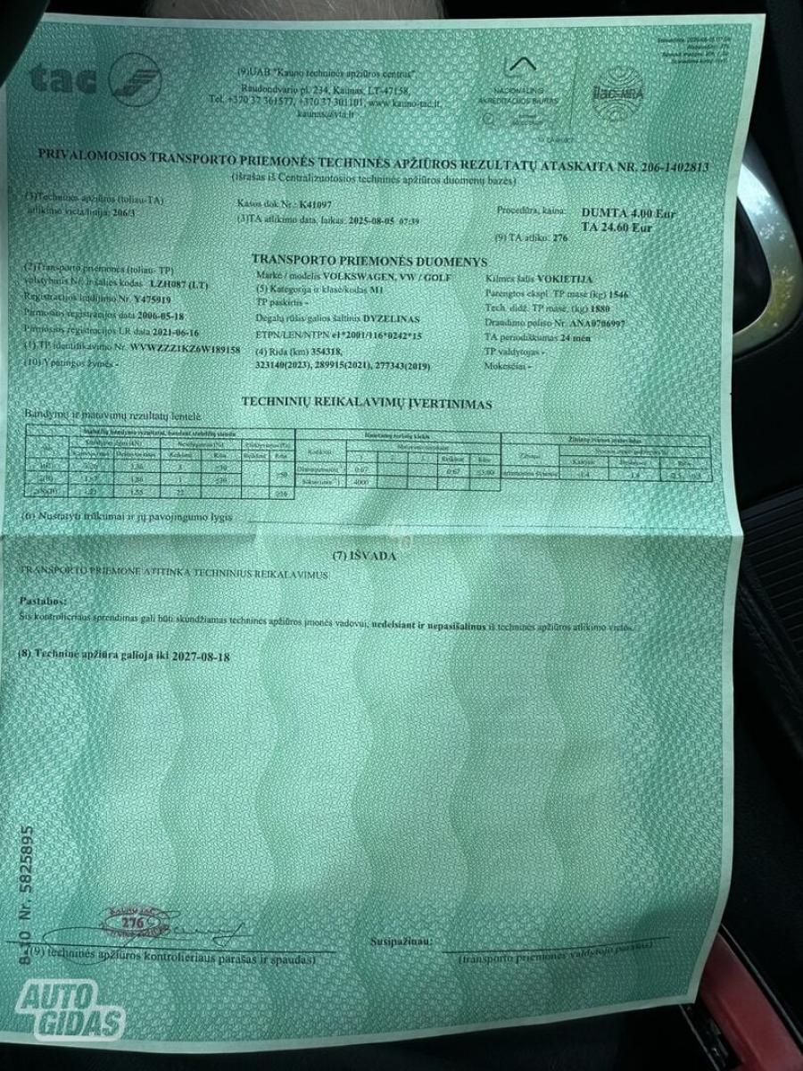 Черный Фольксваген Гольф 2006 в Каунас, объемом двигателя 1.90 л и пробегом 358 тыс. км за 1550 €, фото 12 на AUTOMOTO.COM.LV