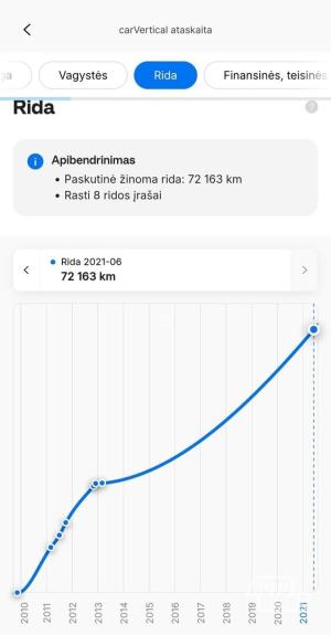 Черный Фольксваген Гольф 2009 в Вильнюс, объемом двигателя 1.60 л и пробегом 86 тыс. км за 4300 €, фото 14 на AUTOMOTO.COM.LV