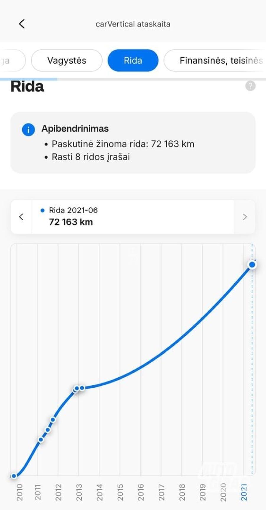 Черный Фольксваген Гольф 2009 в Вильнюс, объемом двигателя 1.60 л и пробегом 86 тыс. км за 4300 €, фото 14 на AUTOMOTO.COM.LV