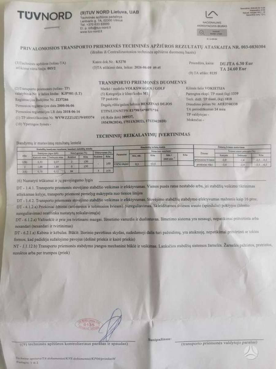 Черный Фольксваген Гольф 2001 в Вильнюс, объемом двигателя 1.98 л и пробегом 229 тыс. км за 800 €, фото 30 на AUTOMOTO.COM.LV