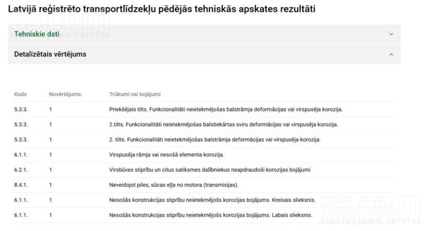 Melns Volkswagen Golf 2014 Rīga, ar dzinēja tilpumu 1.40 L un nobraukumu 269 tūkst. km par 3400 €, foto 16 vietnē AUTOMOTO.COM.LV