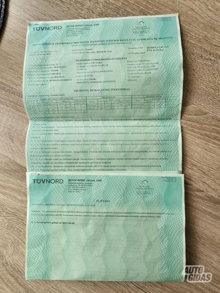Zils Volkswagen Golf 2000 Panevēža, ar dzinēja tilpumu 1.90 L un nobraukumu 292 tūkst. km par 520 €, foto 12 vietnē AUTOMOTO.COM.LV