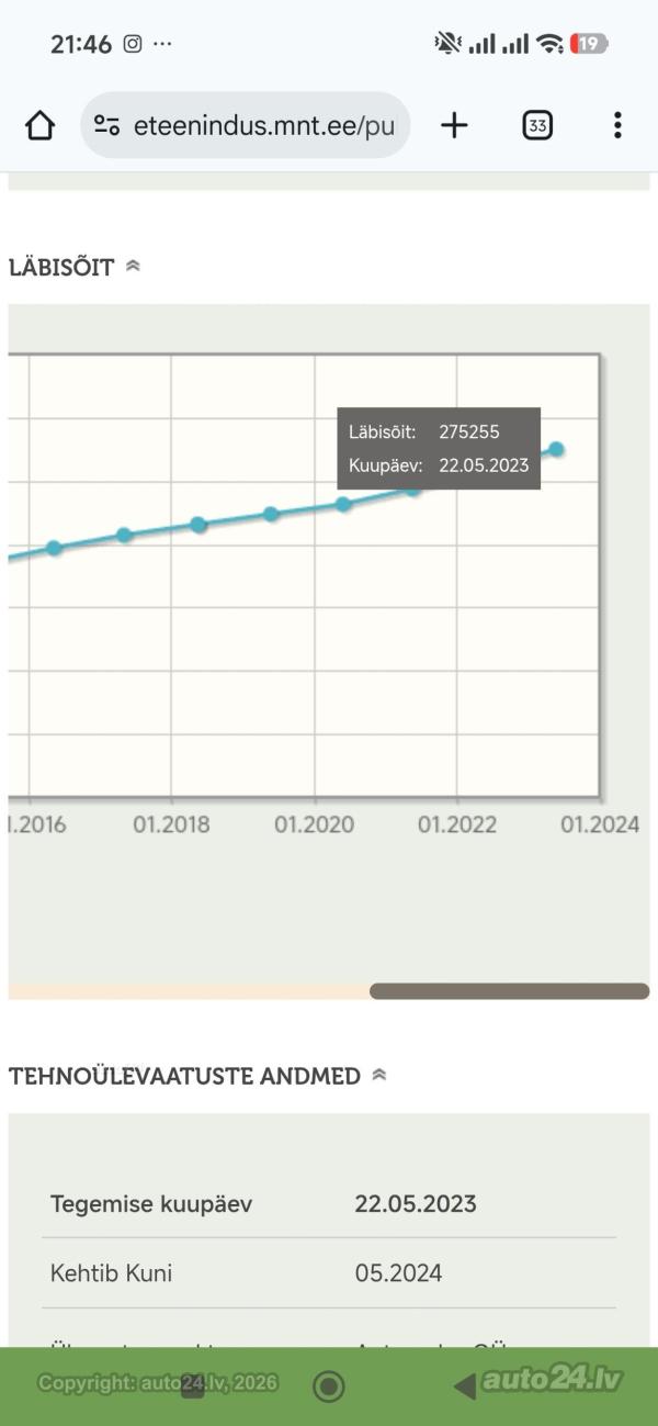 Zils Volkswagen Golf 2004 Tartu, ar dzinēja tilpumu 1.90 L un nobraukumu 275 tūkst. km par 999 €, foto 10 vietnē AUTOMOTO.COM.LV