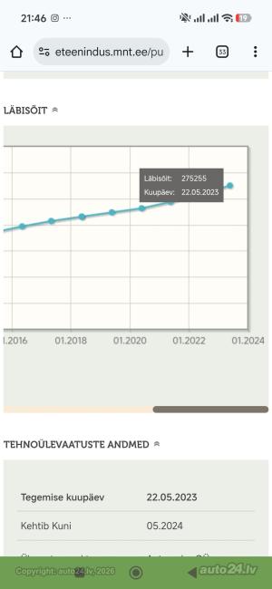 Blue Volkswagen Golf 2004 in Tartu, with an engine capacity of 1.90 L and mileage of 275 thousand km for 999 €, photo 10 on AUTOMOTO.COM.LV